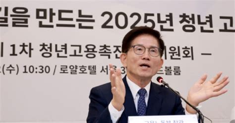 대선 양자 대결 김문수 464 Vs 이재명 418계엄 후 첫 보수 후보 앞서는 등 엎치락뒤치락