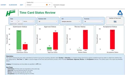 construction reporting software hcss insights