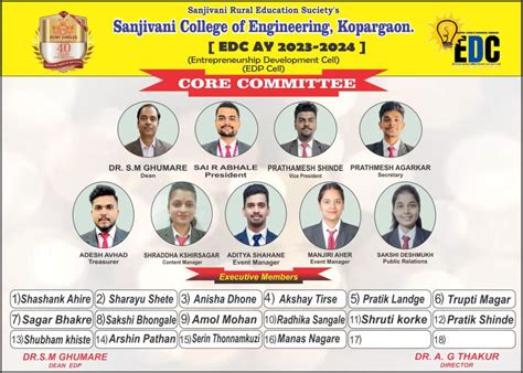 Sakshi Deshmukh On Linkedin Entrepreneurship Publicrelations Edpcell