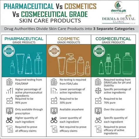 Izato 500mg Tablet Nitazoxanide For Intestinal Derma Pk Derma Pk