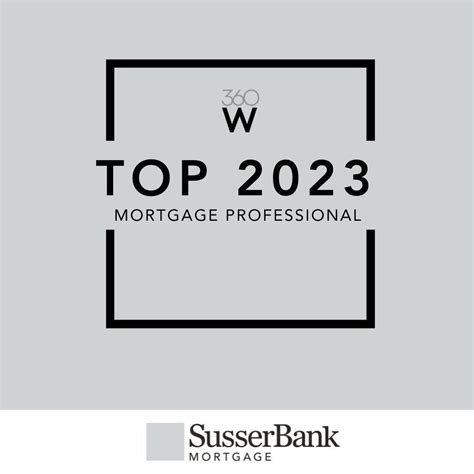 Were Thrilled To Announce That Mike Mccoy Branch Manager Loan Officer And Colten Thomas