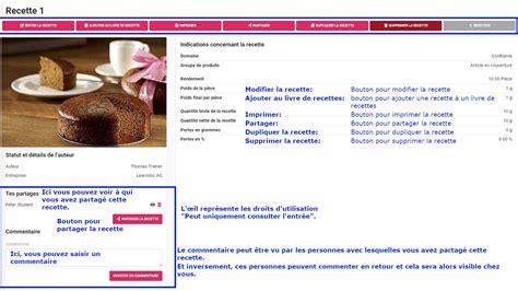 Recettes