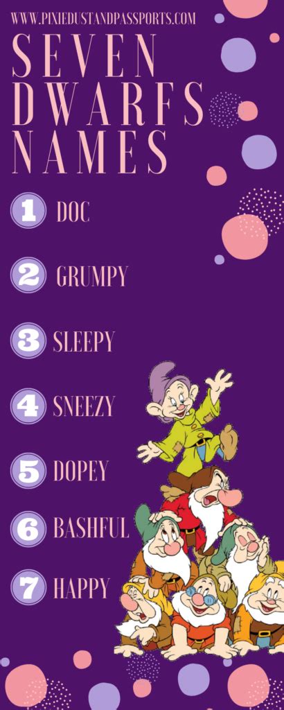 Seven Dwarfs Names Fun Facts You Need To Know