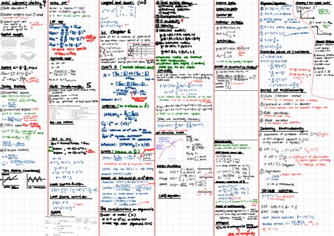 Finals Cheat Sheet Portion Model Adequacy Checking Pp19q Plot Weighted Least Squares Wls ②