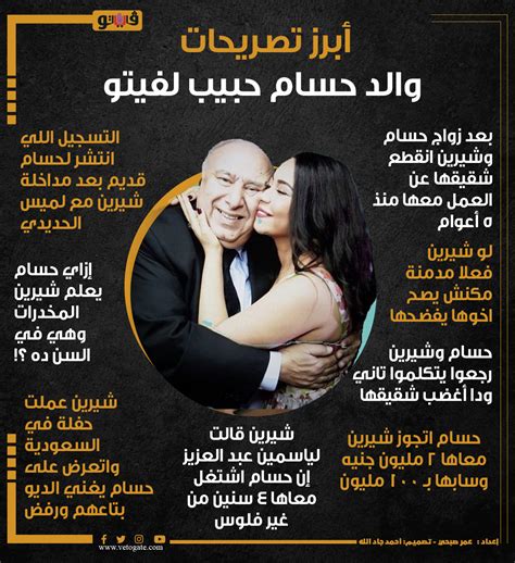 أبرز تصريحات والد حسام حبيب لفيتو انفو جراف