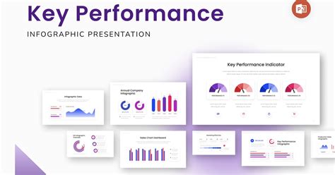Key Performance Indicator Infographic Powerpoint Incl Business