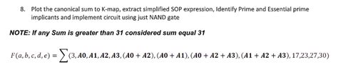 Solved 8 Plot The Canonical Sum To K Map Extract