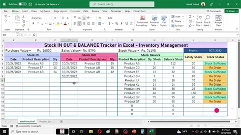 Inventory Control Template In Excel Stock In Out Balance And Re Order Worksheets Library