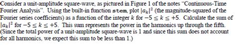 Solved Consider A Unit Amplitude Square Wave As Pictured In Chegg Com