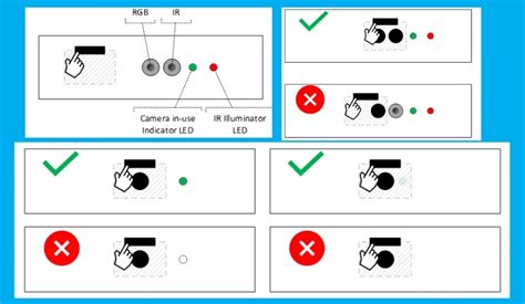 Windows 11 Camera Is Blocked Because Of Privacy Shutter Htmd Blog
