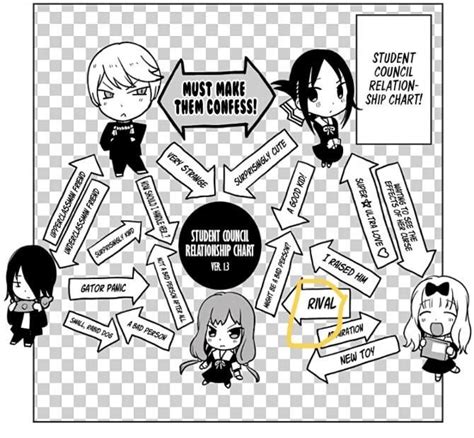 Wtf Fujiwara Considers Ishigami Her Rival Rkaguyasama