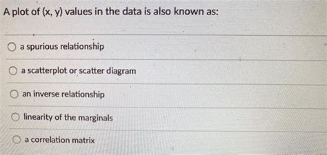 Solved A Plot Of X Y Values In The Data Is Also Known As