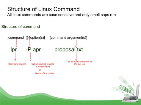 Operating System Ppt Operating Systems Computer Software And Applications