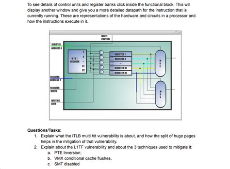 Write A Program Using Only The Following MIPS Chegg Com