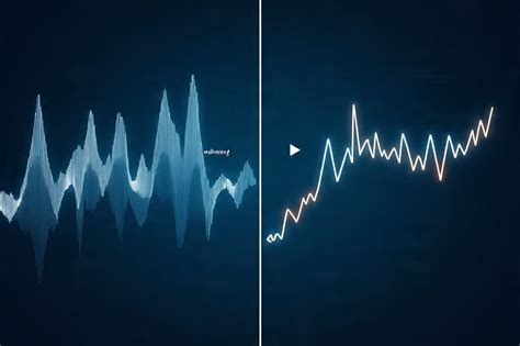 Tsfresh For Time Series Feature Extraction In Python By Kyle Jones