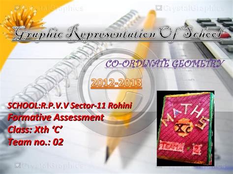 Ccc Project Class Ix X Coordinate Geometry Ppt