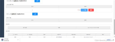 Vue项目点击按钮下载图片vue实现点击x下载按钮下载图片 Csdn博客
