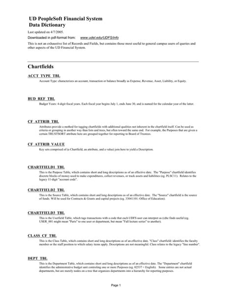 ud peoplesoft financial system data dictionary
