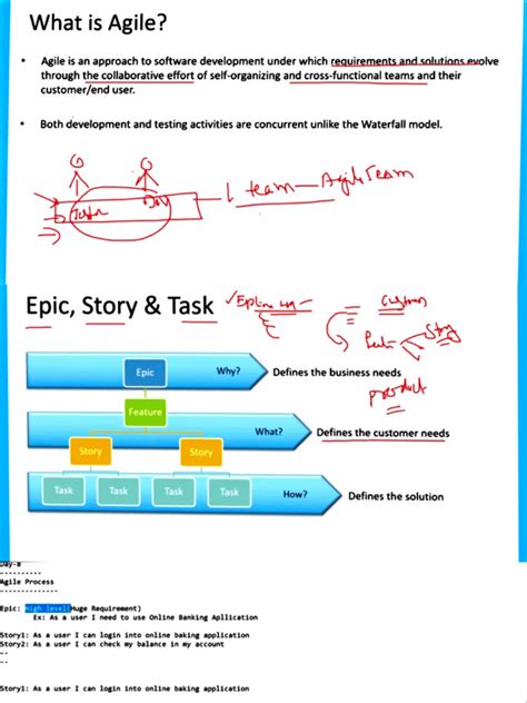 agile development pdf