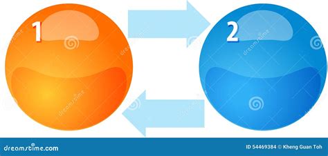 Van De Bedrijfs Twee Procescyclus Lege Diagramillustratie Stock