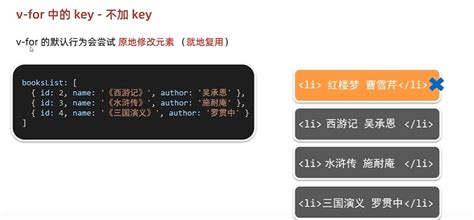 前端学习笔记202311学习笔记第一百贰拾八天 v 语法 v for的key之1 csdn博客