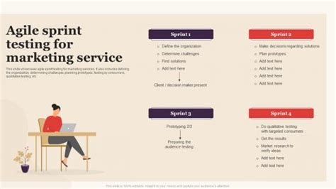 Agile Test Plan Slide Team