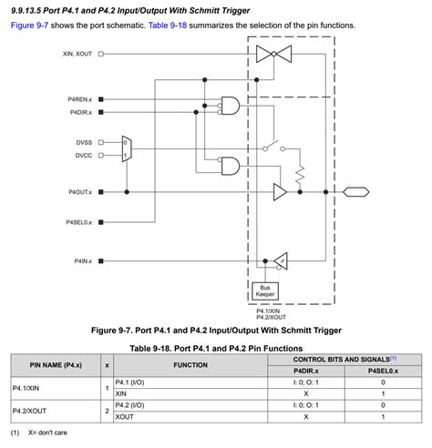 msp430fr4133 rtc with xt1clk source works regardless of p4sel0