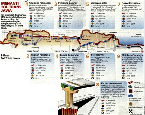 Map Surabaya Lengkap Abilityrewa