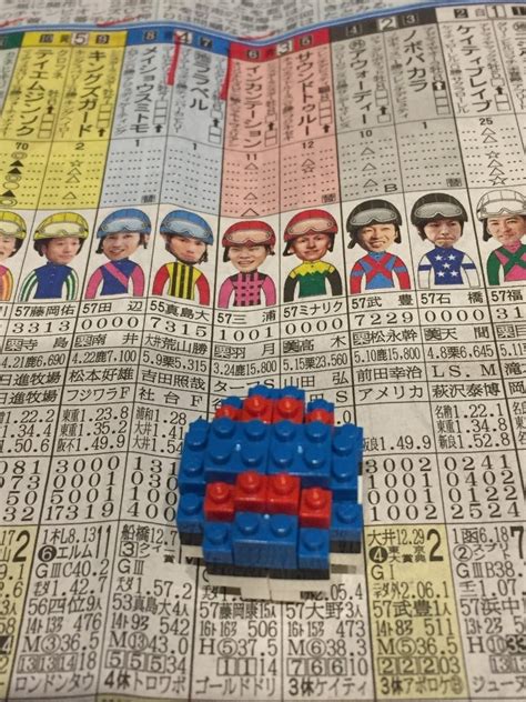 次男からのお土産 今思うこと