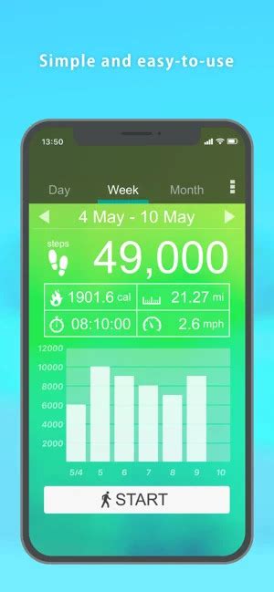 Top Step Counter Apps For IPhone ActivityTracker
