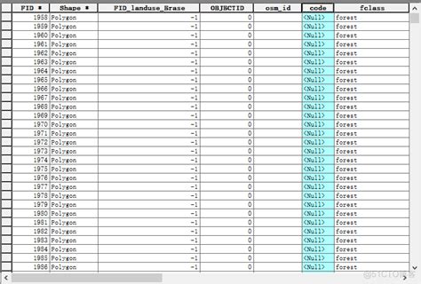 Arcgis：栅格计算器使用简单的if判断语句（vb为某一字段赋值51cto博客arcgis字段计算器判断语句