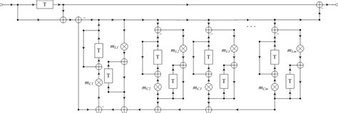 11 Realization Of The Bilinear Ldi Digital Allpass Network Gz 34 Download Scientific Diagram