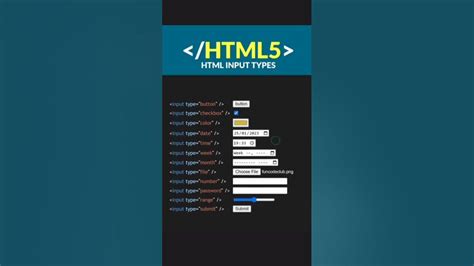 Html Input Types Shorts Shortsvideos Viral Viralvideo Html Css