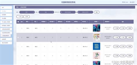 【附源码】计算机毕业设计java校园疫情防控系统设计与实现 javaweb校园疫情网站设计 csdn博客