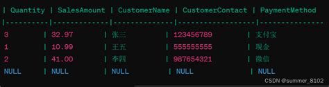 【mysql】一图带你读懂内连接、左连接、右连接、全连接mysql 全连接 Csdn博客