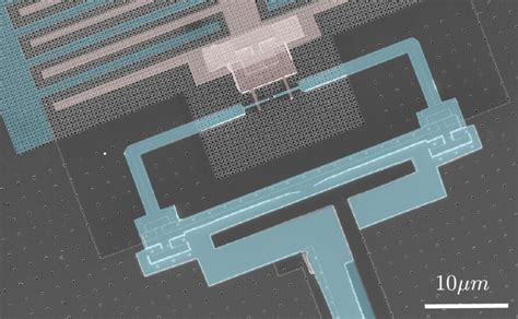 Centers Materials Sciences Division