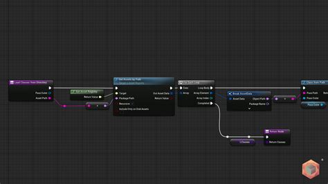 Clarus Viewer Engine Helpers Asset Cloud