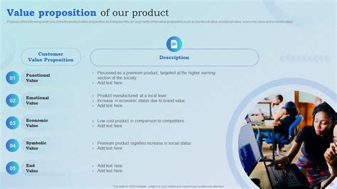 Blueprint To Optimize Business Operations And Increase Revenues Complete Deck PPT Presentation