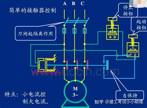 电工手里有这些才不慌！多彩电气控制原理图手册，分分钟看懂 知乎