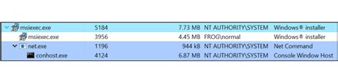 Escalating Privileges Via Third Party Windows Installers Mandiant