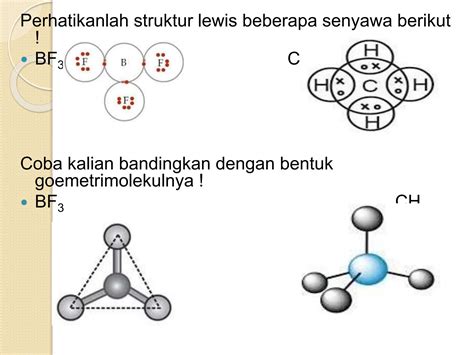 Ppt Bentuk Molekul Pptx Kimia Kelas Xi Sma Pptx