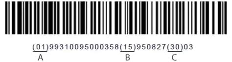 Gs Barcode Examples