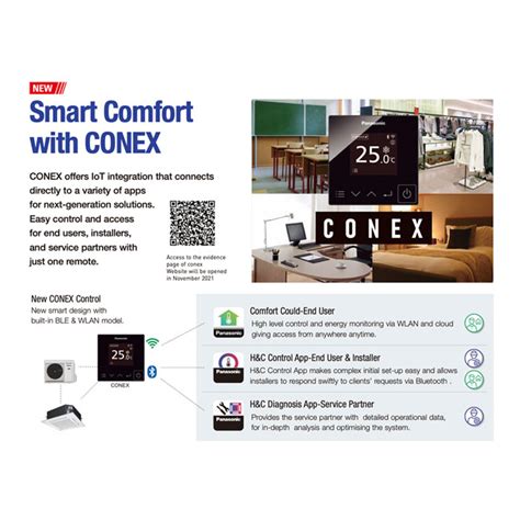 Panasonic Ac Cassette Inverter 4 Way Nanoe X Nx Series R32 4 Pk Su