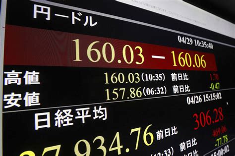 瑞穗銀行：日元週一早盤貶破160迅速反彈 可能是「烏龍」交易 自由財經