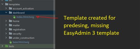 I Need Help To Properly Implement Easyadmin 3 Symfony 5 · Issue 4934