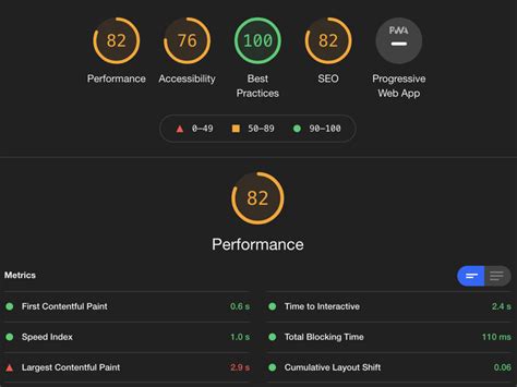 前端 一文了解 NextJS 并对性能优化做出最佳实践 凹凸实验室 SegmentFault 思否