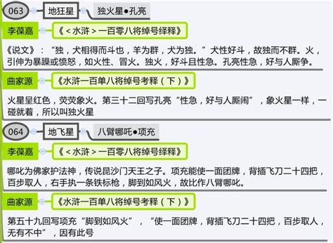 《水滸傳》108將綽號由來——座次061 065 每日頭條