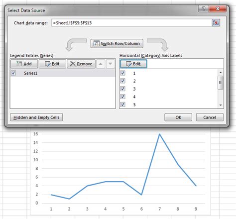 Recreating An Excel Graph Stack Overflow