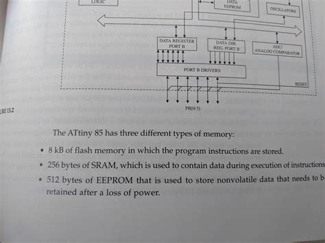 Why do they need to include the EEPROM in a microcontroller? Flash ...