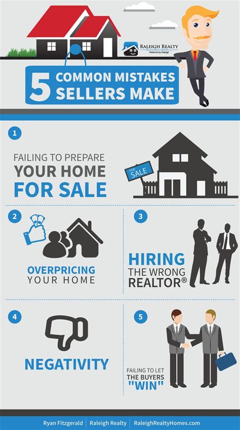 303 Best Images About For Sale By Owner Tips Fsbo Tips On Pinterest